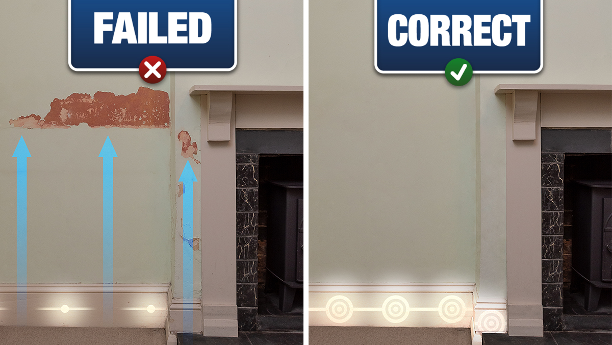 Safeguard Europe - Damp-proofing and waterproofing specialists for ...